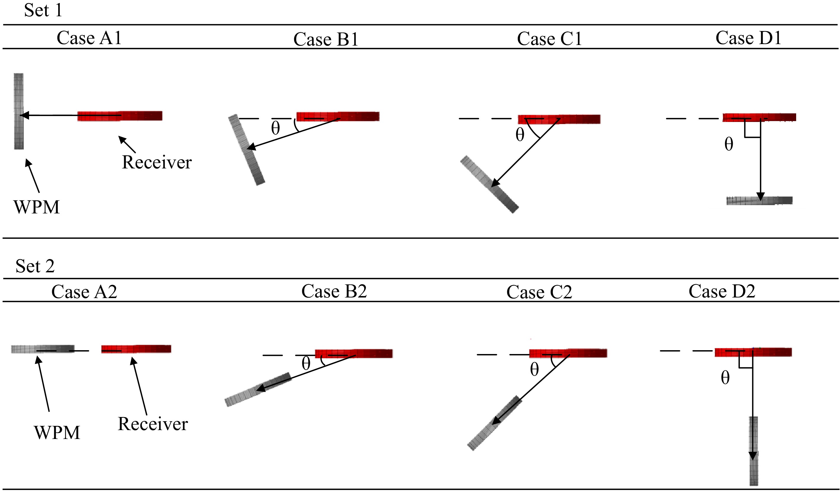 Investigations on the use of a wireless power modulator in a wireless ...