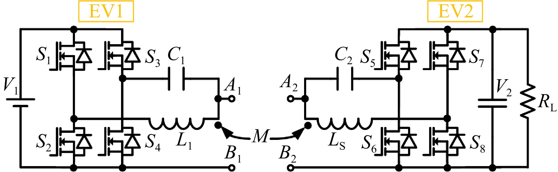 A simple integrated solution of reconfigurable wired and wireless ...