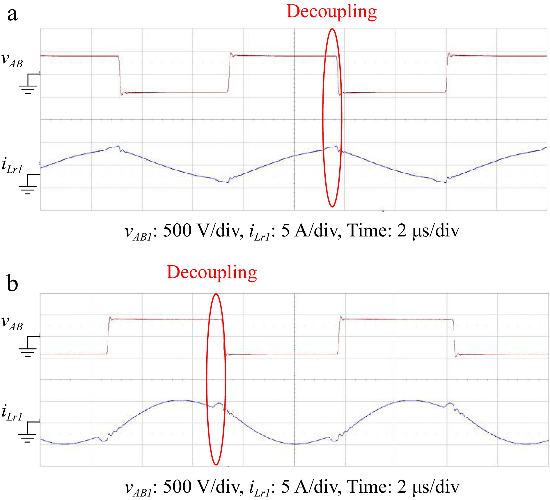 Implementation of a CC-CV wireless charging bidirectional resonant ...