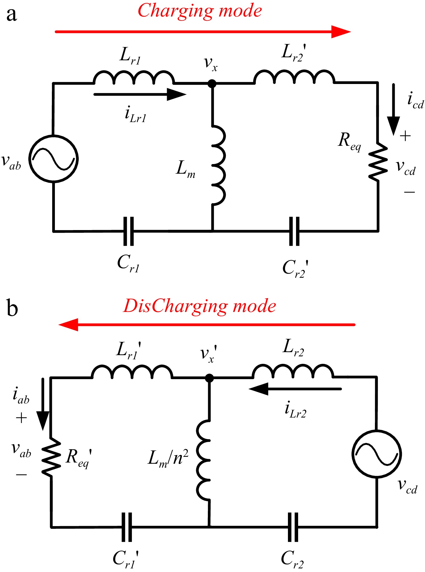 Implementation of a CC-CV wireless charging bidirectional resonant ...