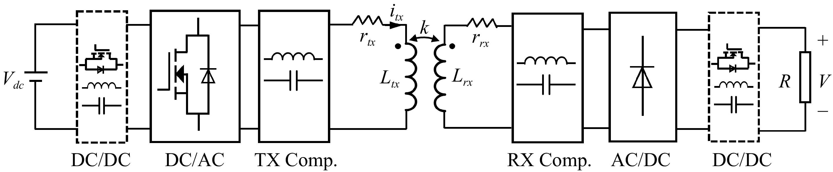 Efficiency control for multi-receiver inductive power transfer systems ...