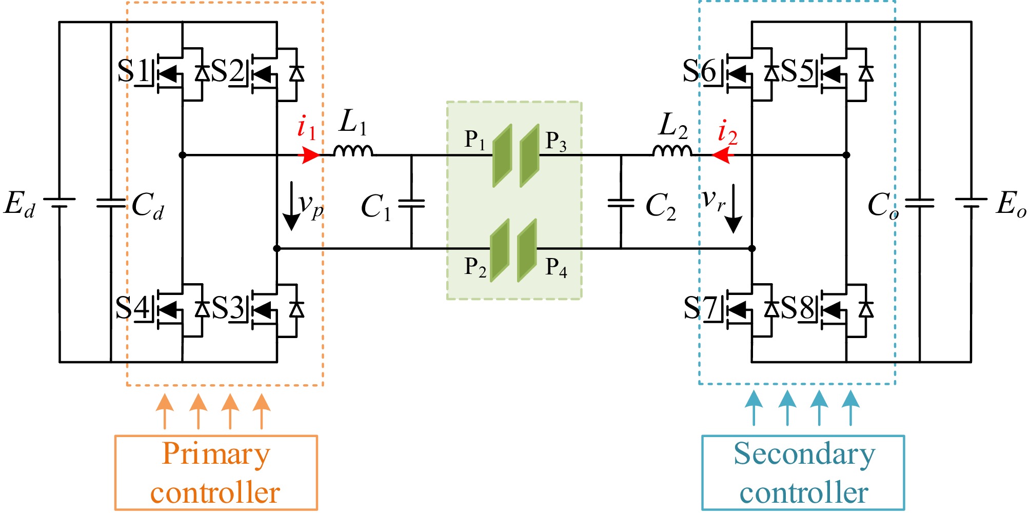 Inherent resonance frequency dynamic tacking method with misalignment ...