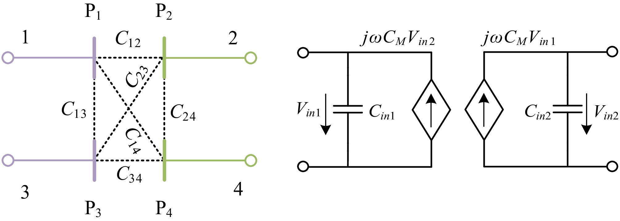 Inherent resonance frequency dynamic tacking method with misalignment ...