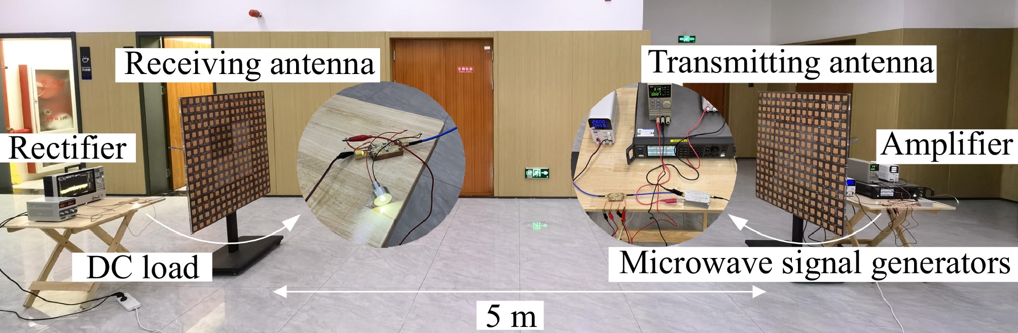 An integrated power conversion system for bidirectional microwave ...