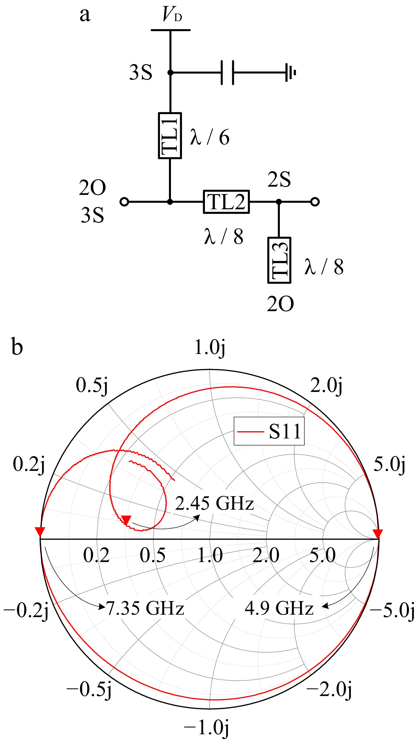 An integrated power conversion system for bidirectional microwave ...