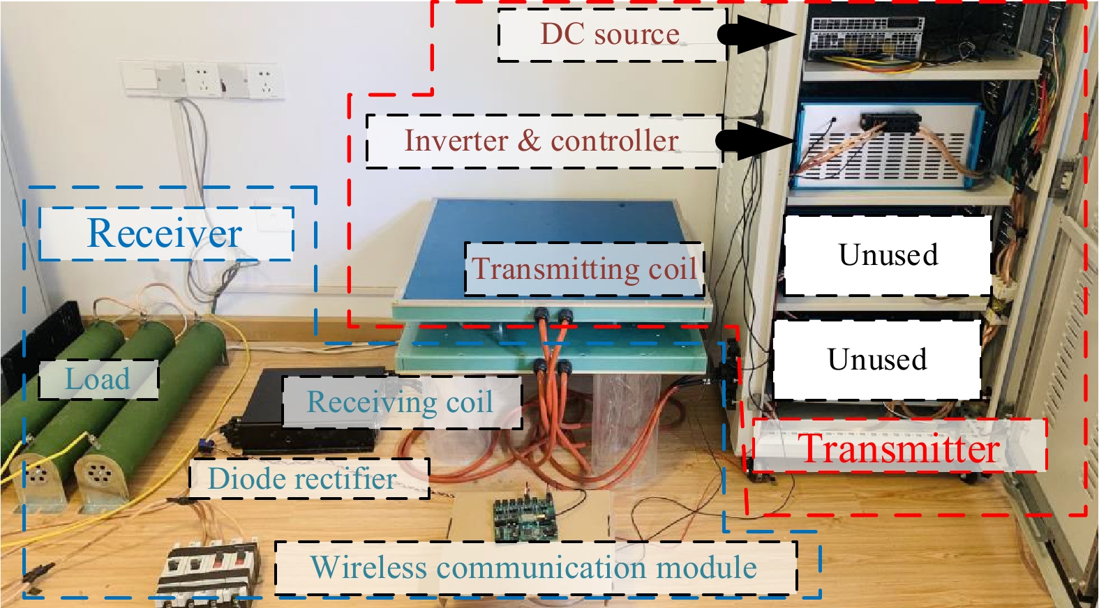 Control Oriented Closed Loop Identification And Input Design In A Wireless Power Transfer System