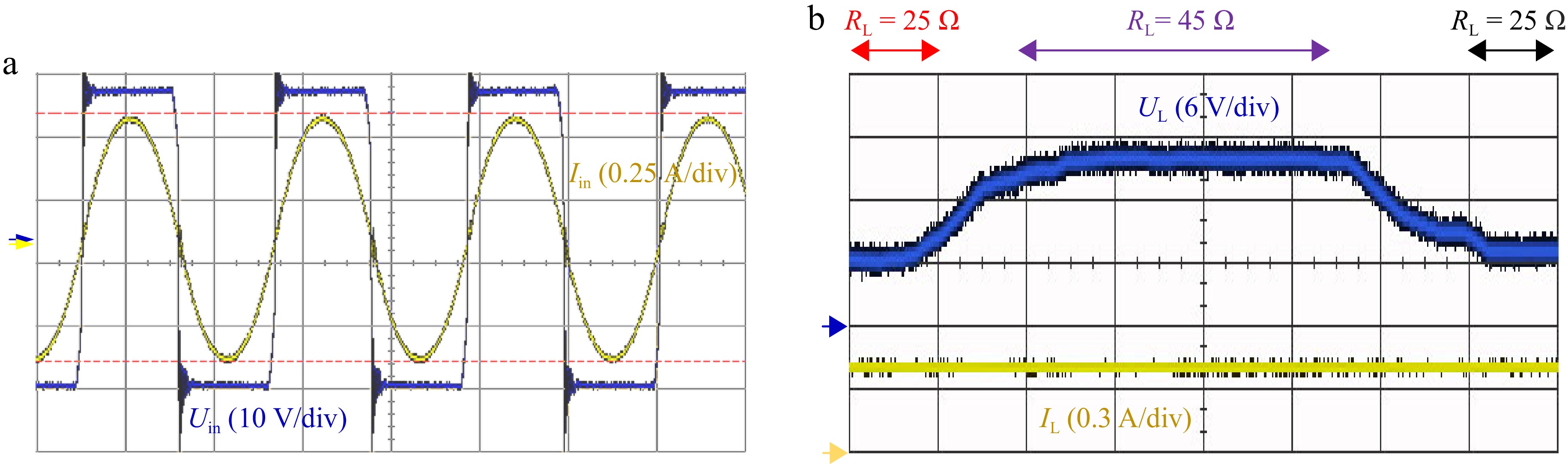 WPT system for constant current and constant voltage charging based on ...