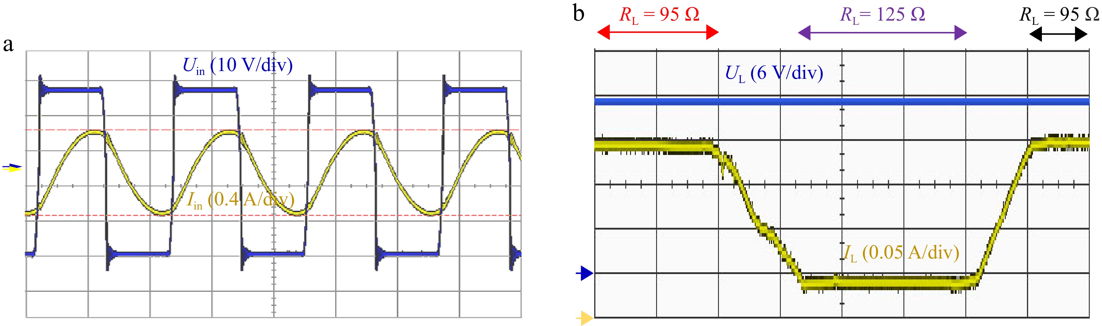 WPT system for constant current and constant voltage charging based on ...
