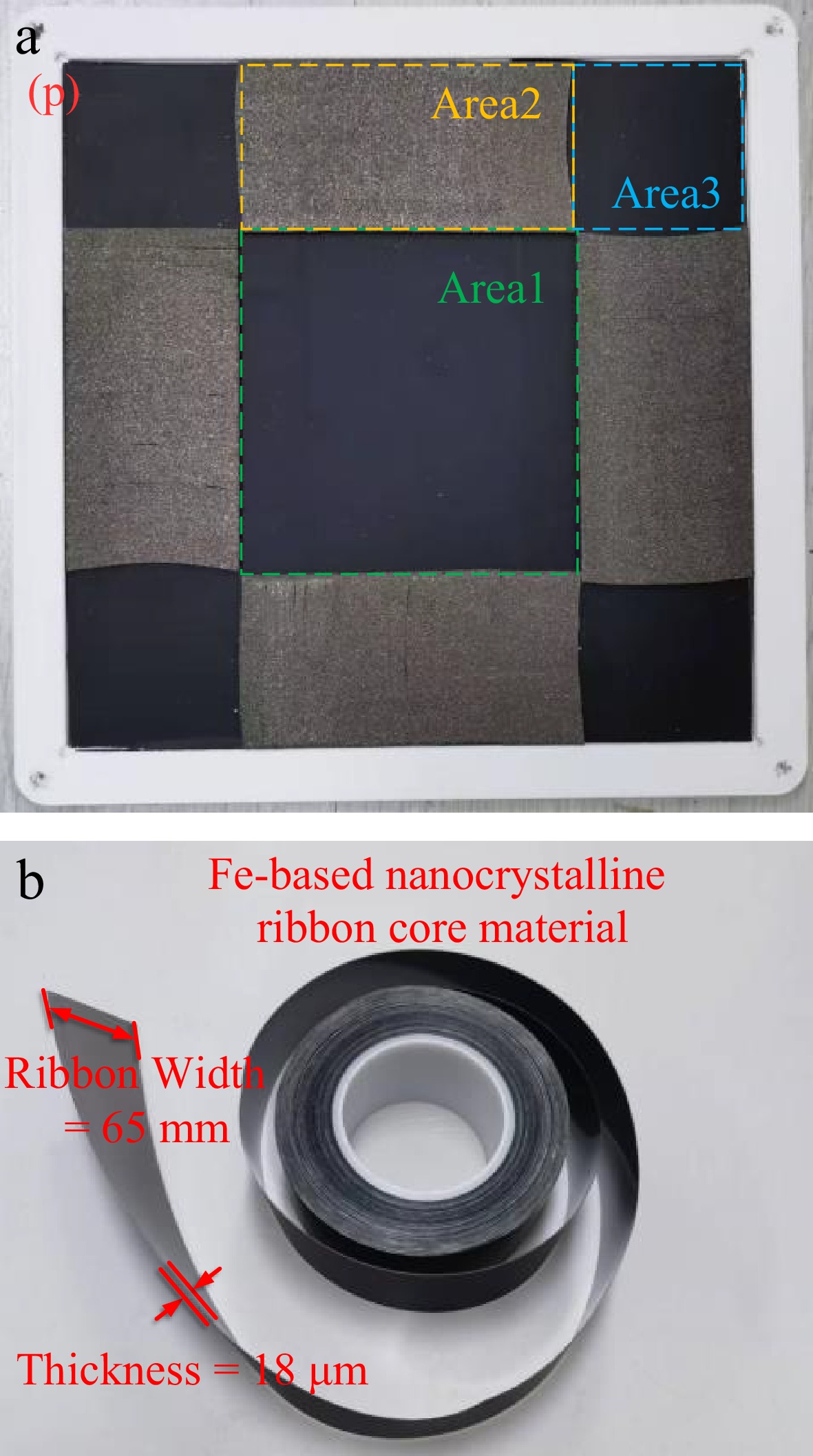 Modeling and application of hybrid multi permeability Fe-based flexible ...