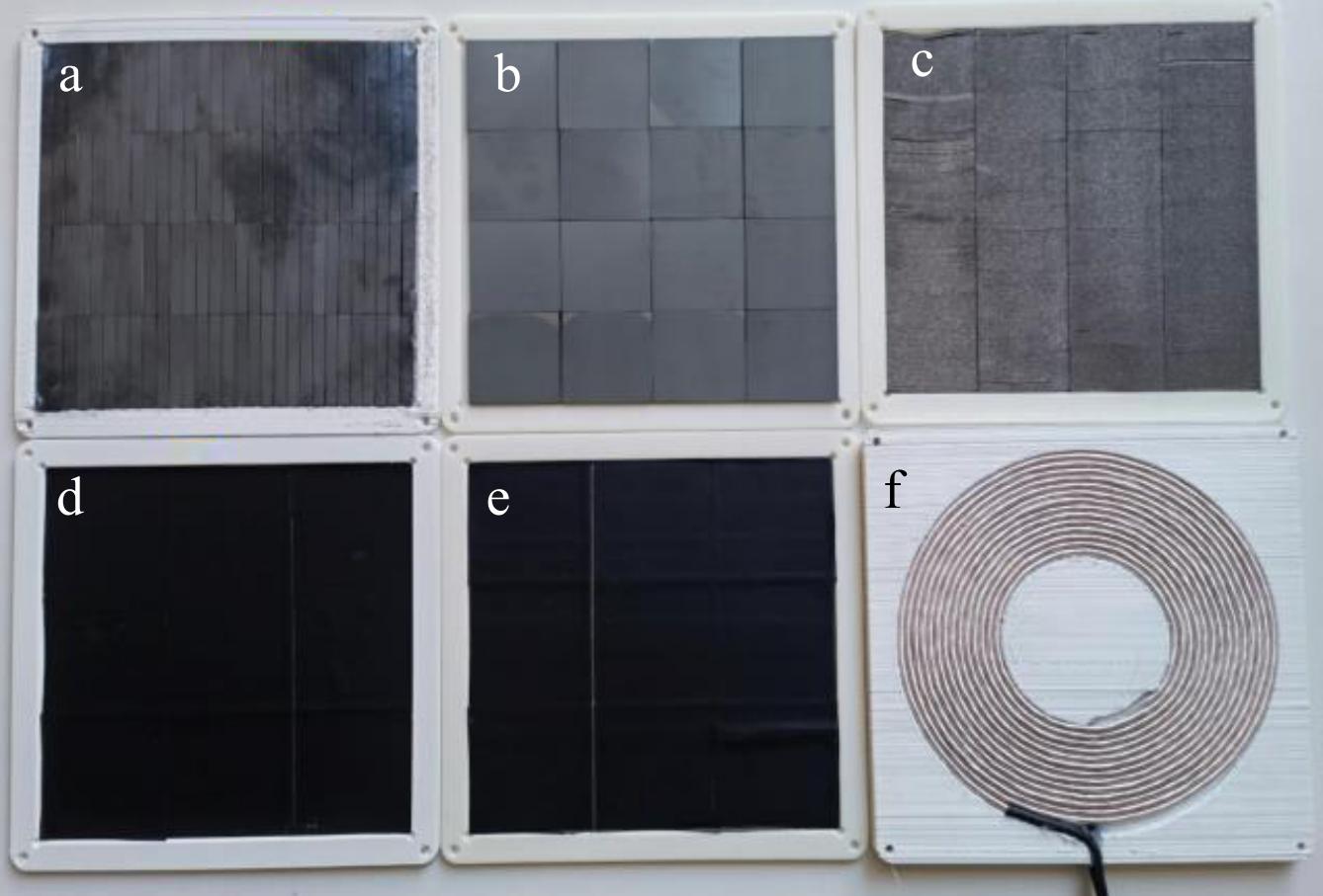 Modeling and application of hybrid multi permeability Fe-based flexible ...