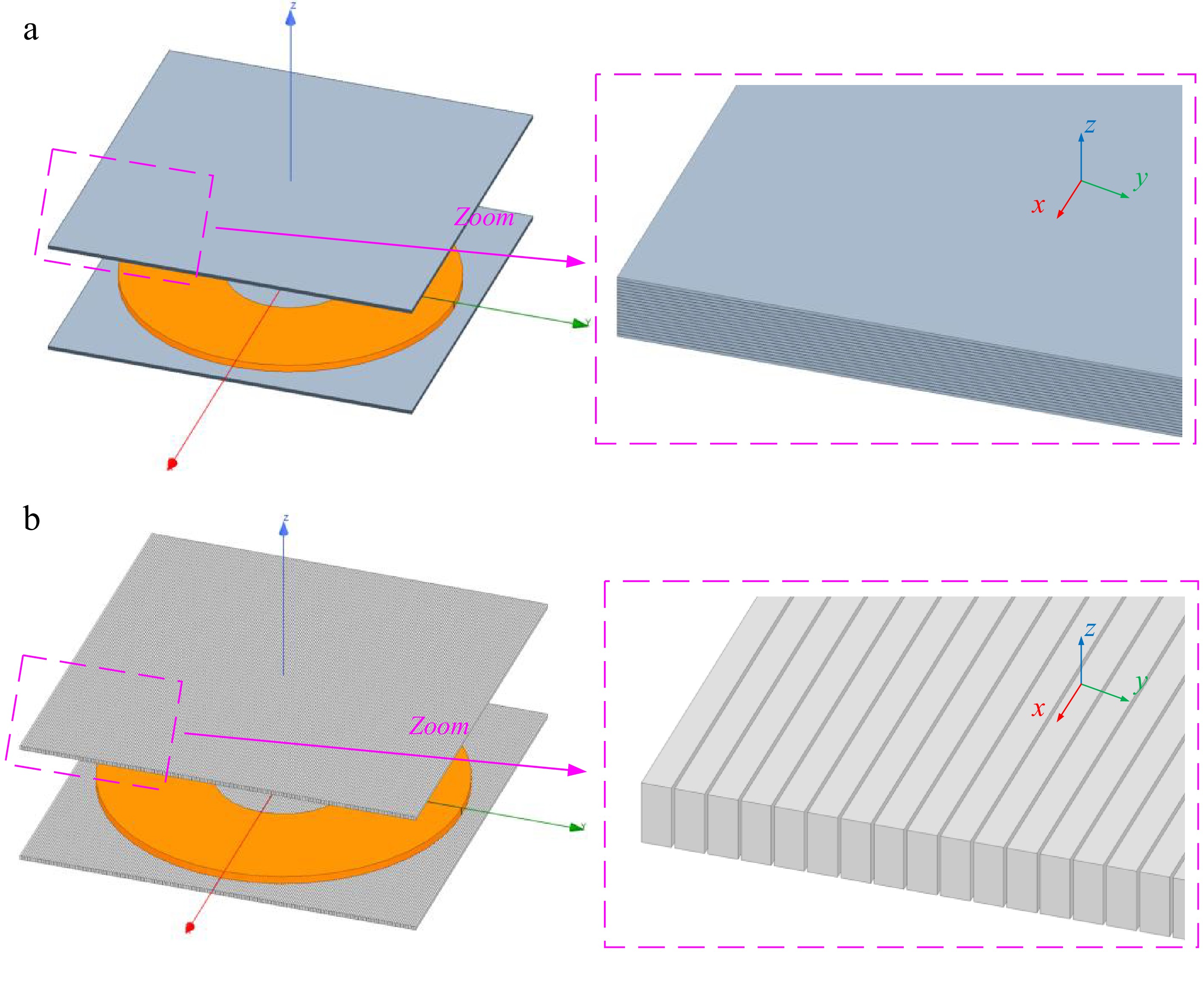 Modeling and application of hybrid multi permeability Fe-based flexible ...