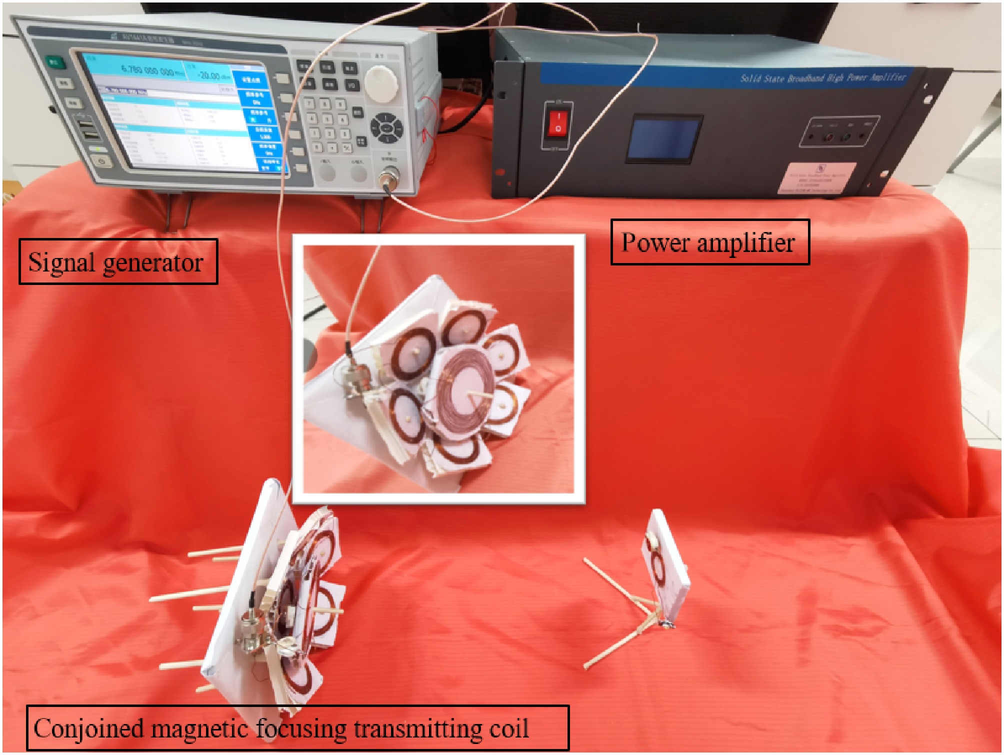 A novel transmitter of high distance-to-radius ratio wireless power ...