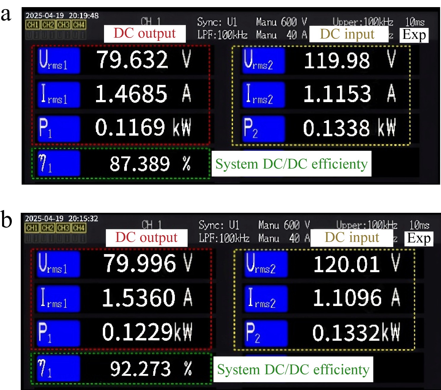 Improving misalignment tolerance for a third coil IPT charger with load ...