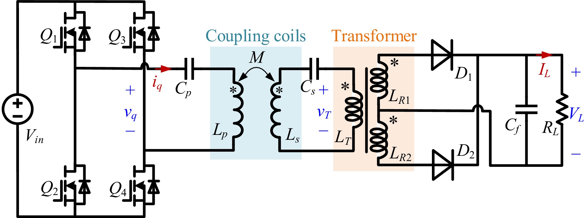 A constant-current WPT system with S/S compensated topology and full ...