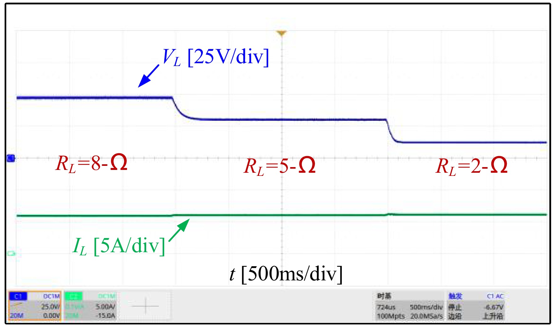 A constant-current WPT system with S/S compensated topology and full ...