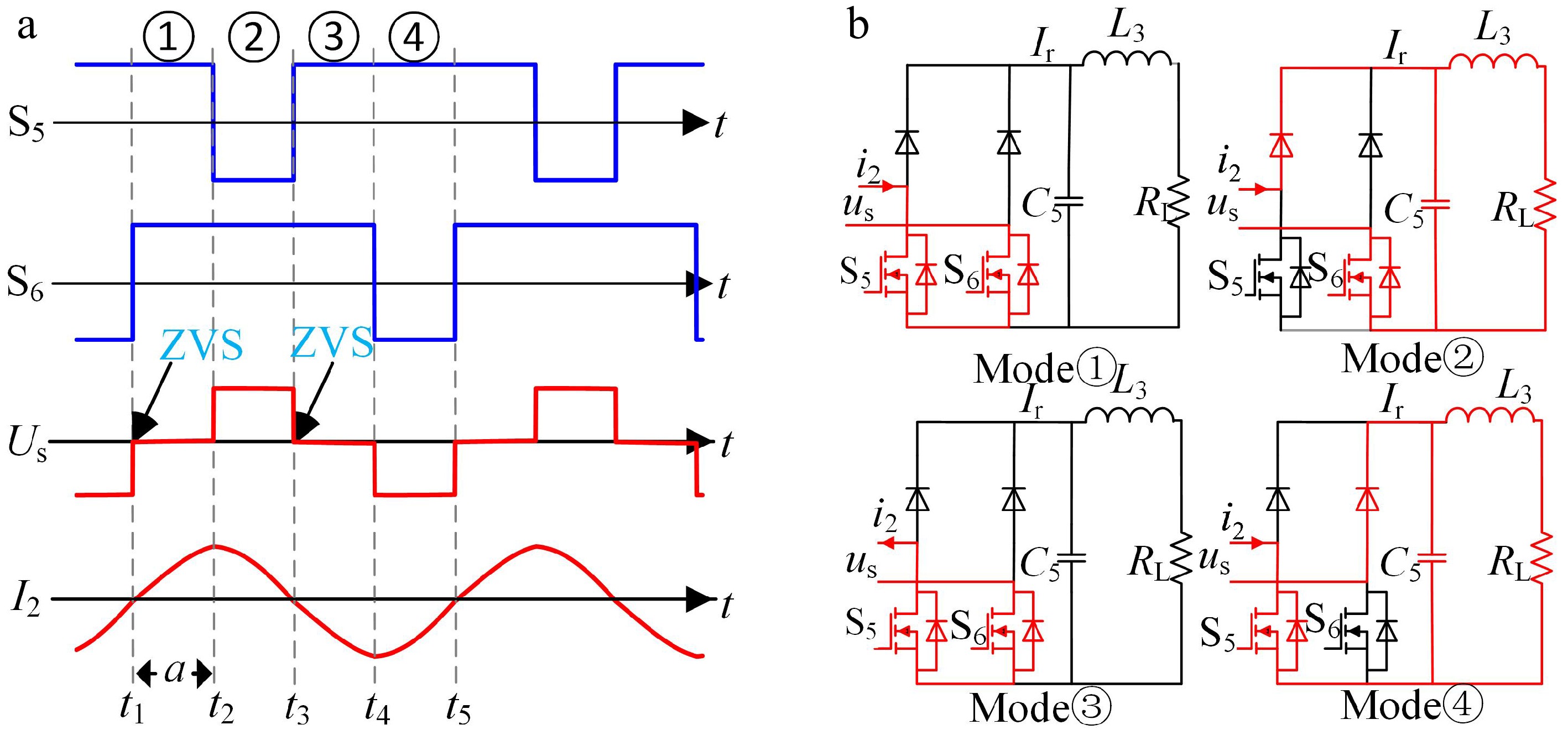 A sliding-mode-controlled rectification method for electric wheelchair ...