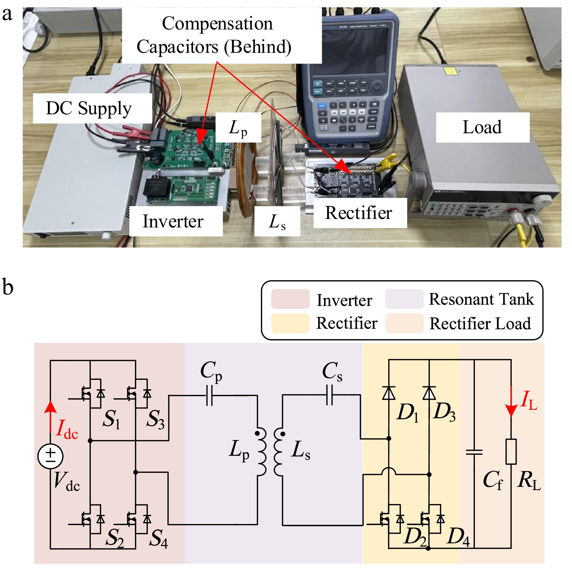 Optimal frequency estimation for wireless power transfer systems with ...