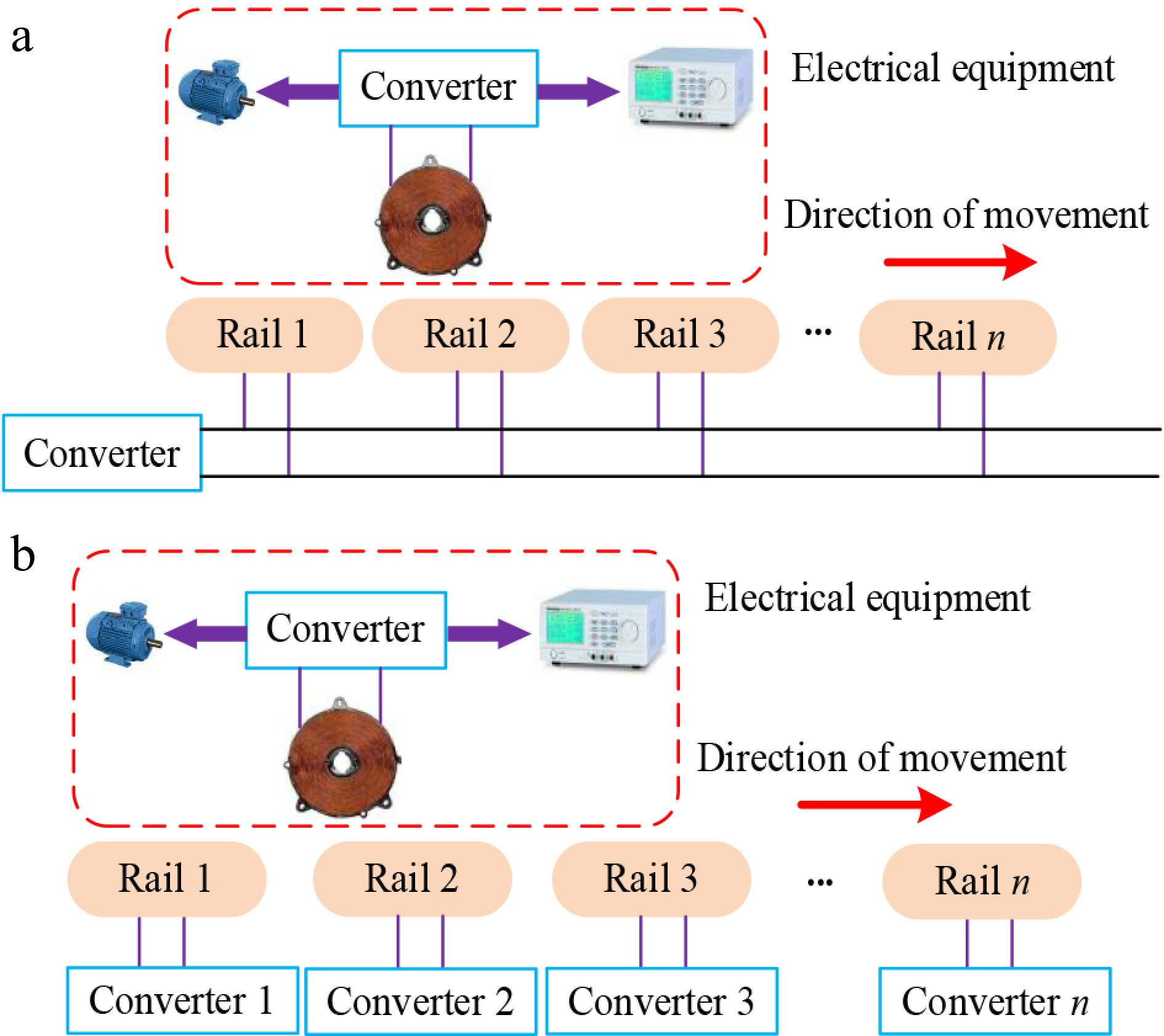 Design and implementation of a high-frequency inverter with wide soft ...