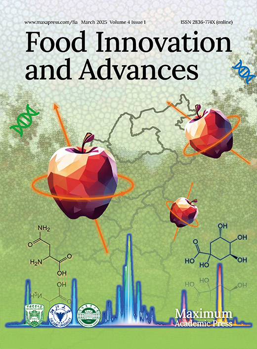 Infrared guided smart food formulation an innovative spectral ...